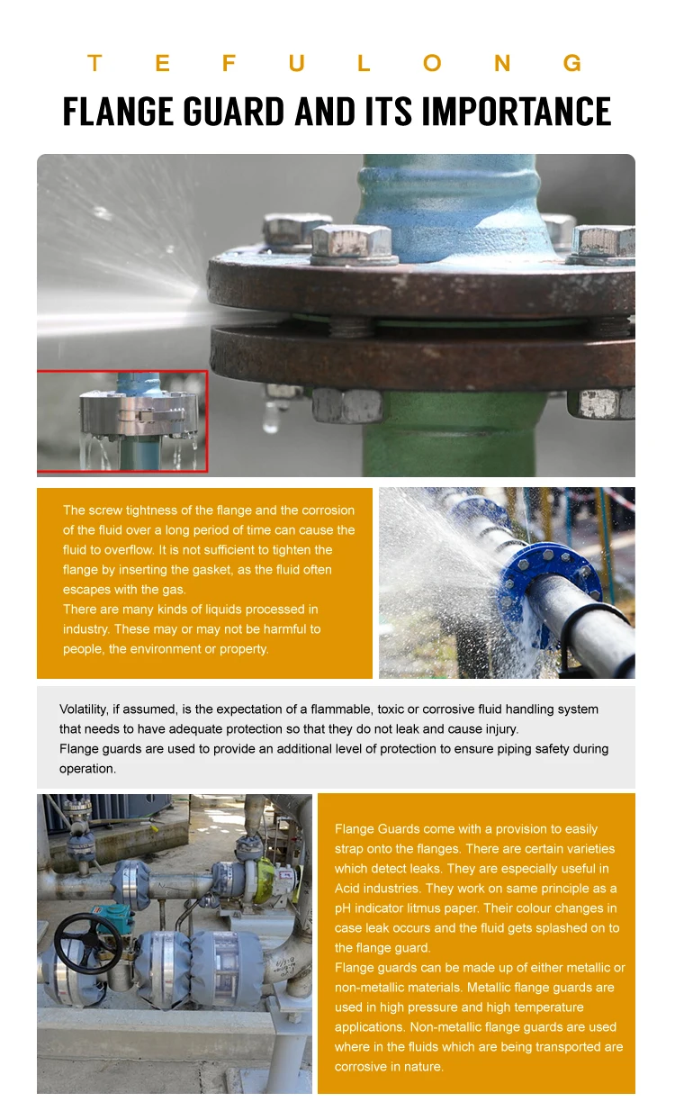 Transparent Polytetrafluoroethylene Round Ptfe Flange Guard Pipe Spray ...