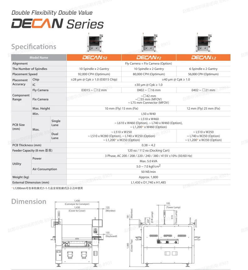 Hanwha Samsung DECAN S1 - Efficient PCB Assembly Machine