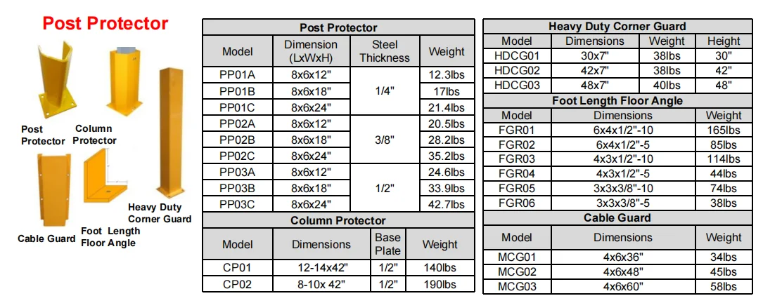 Pallet Rack Guard Protectors - Durable Steel Upright Racking Post ...