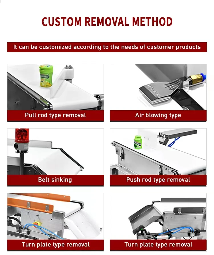 Multiline Dynamic 30kg Pneumatic Pusher Check Weigher Packaging ...
