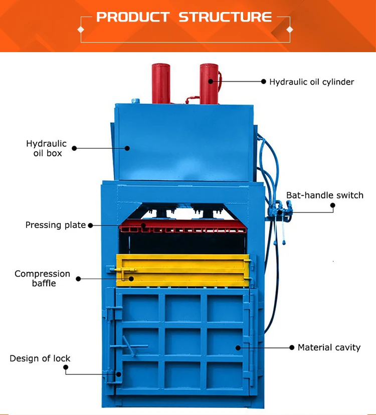 Vertical Clothing Baler 4 Door Baler Machine Used Clothing Baling ...