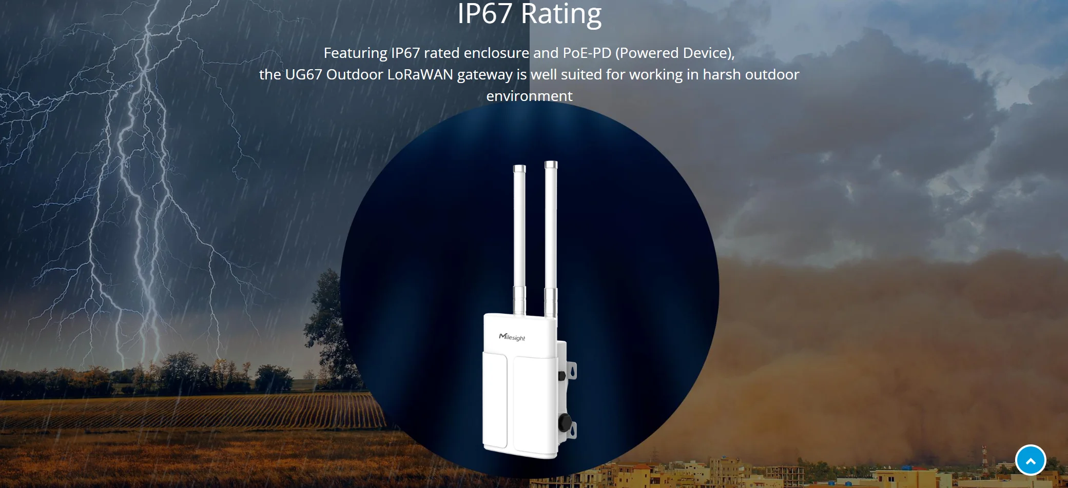 Lorawan Outdoor Gateway Ug67 For Smart Parking - Buy High Quality Lora ...