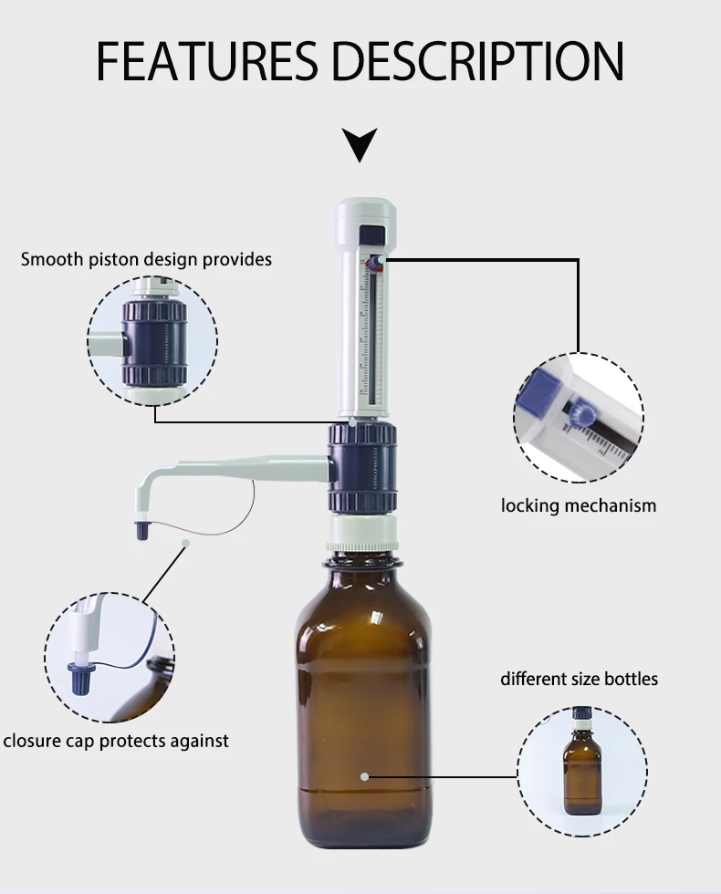 Alibaba.com: WEIAI DispensMate 0.5-50ml Adjustable Semi-automatic ...