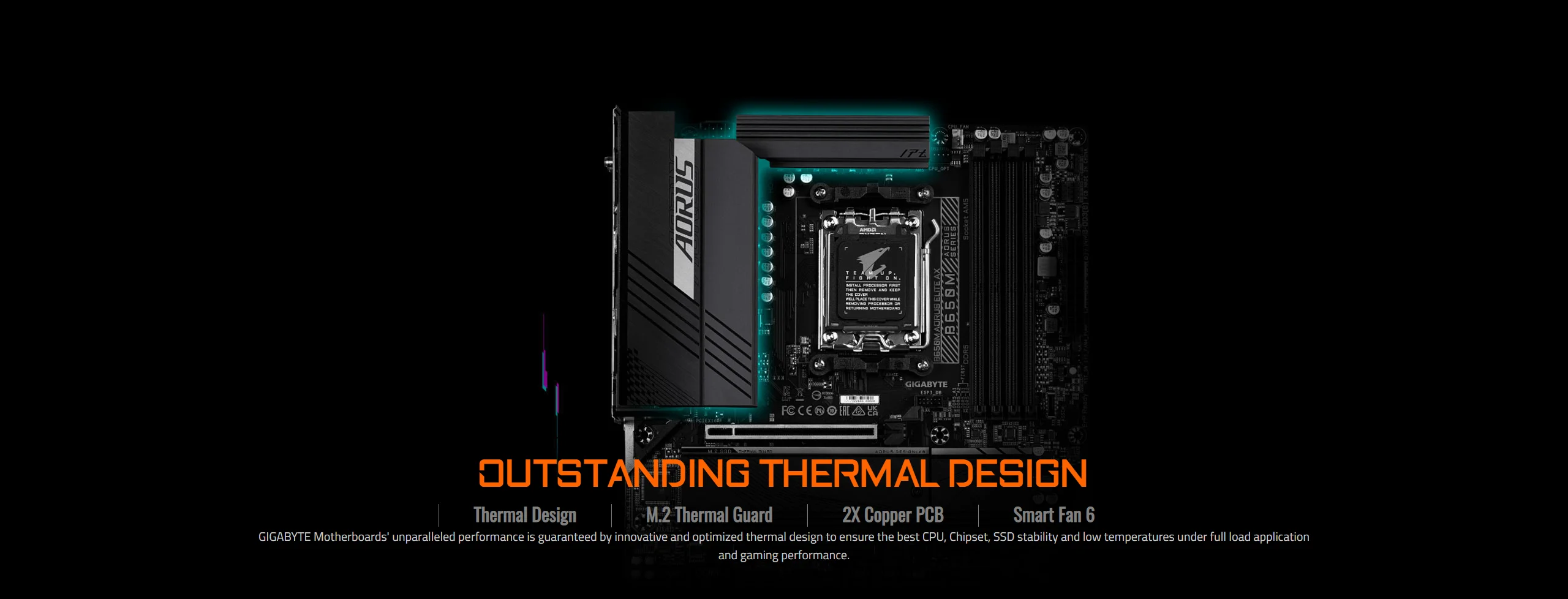 GIGABYTE B650M AORUS ELITE AX New Micro-ATX AMD B650 DDR5 6600(OC) MHz ...