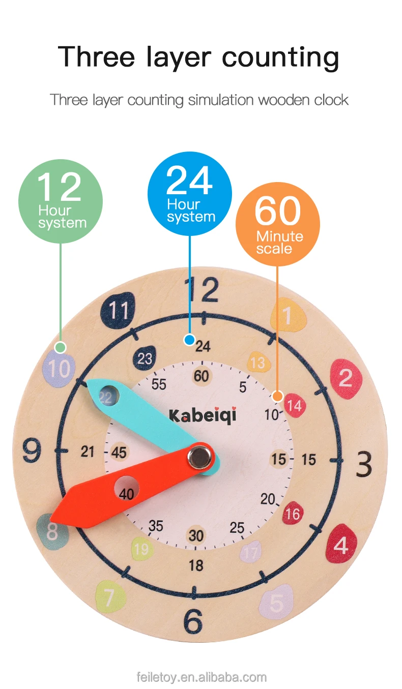 Wooden Teaching Clock Model For Primary School Students Teaching Aids ...
