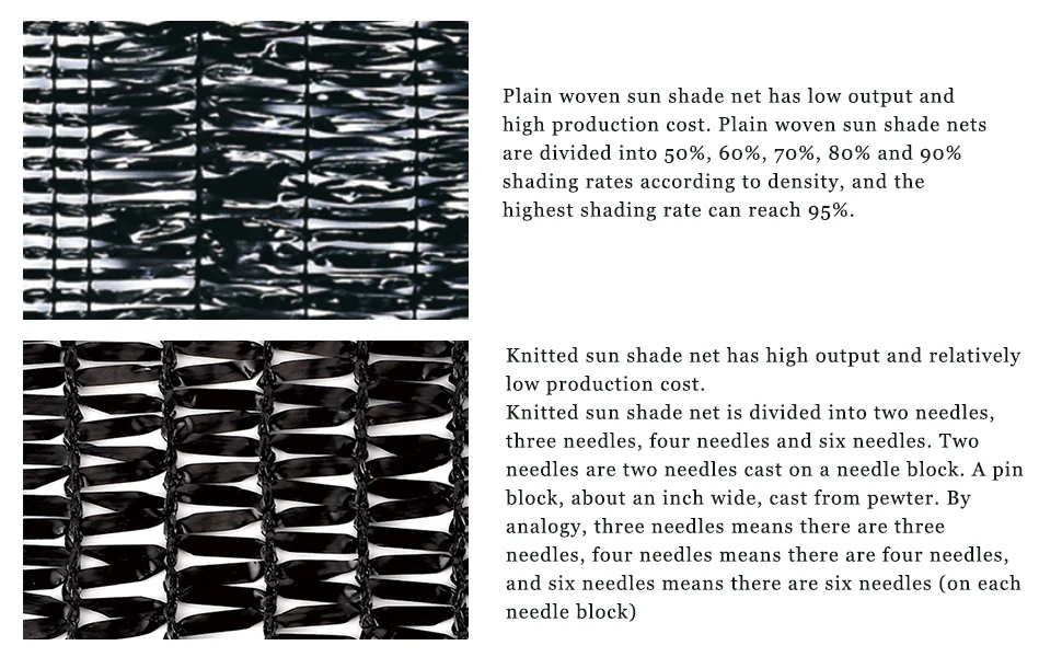 80% Black Virgin HDPE Sun Shade Net 2*10m UV Resistant Mesh for ...