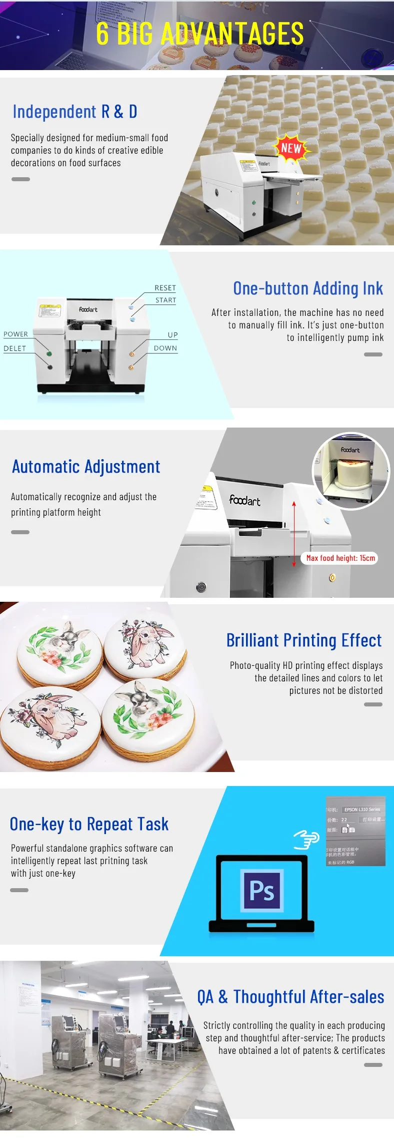 A4 Edible Cake Printing Machine - Direct Print on Pastries