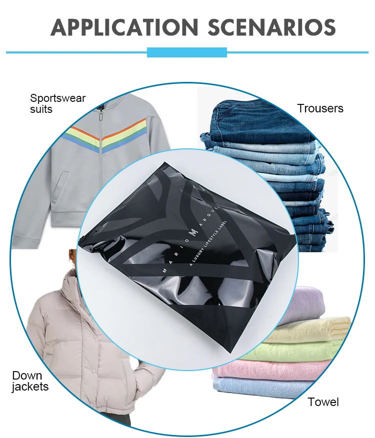 Custom Printed Black UV Packaging Ziplock Bag Plastic Resealable UV ...