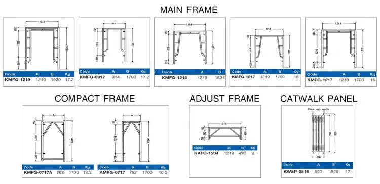 Heavy Duty H Frame Scaffolding Mason System Construction Door Steel ...