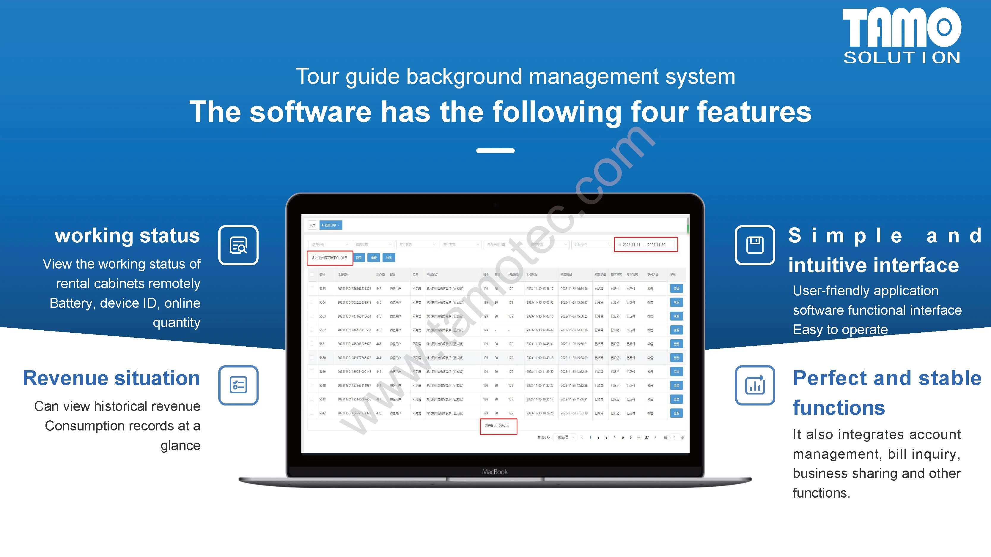 City Tour /museum/factory Visit Share Wireless Handheld Tour Guide ...