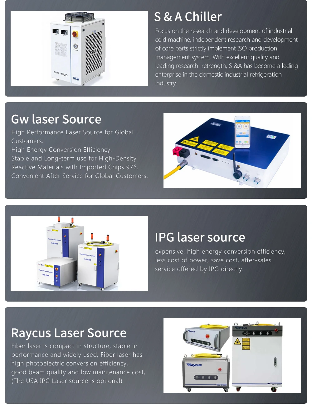 SUDA Factory Direct 3000w Cnc Plasma Laser Cutting Machine for Steel ...