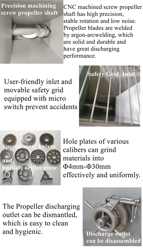 Professional Industrial Stainless Steel Commercial Mince Meat Chopper ...