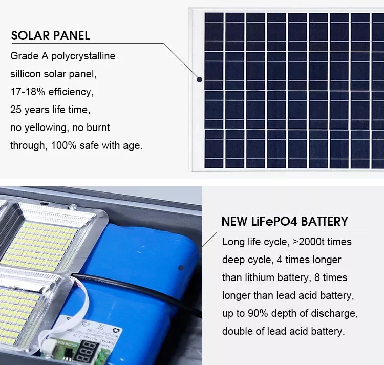 Integrated Solar Lamp Garden Home Town Die Casting Aluminum IP65 Good ...