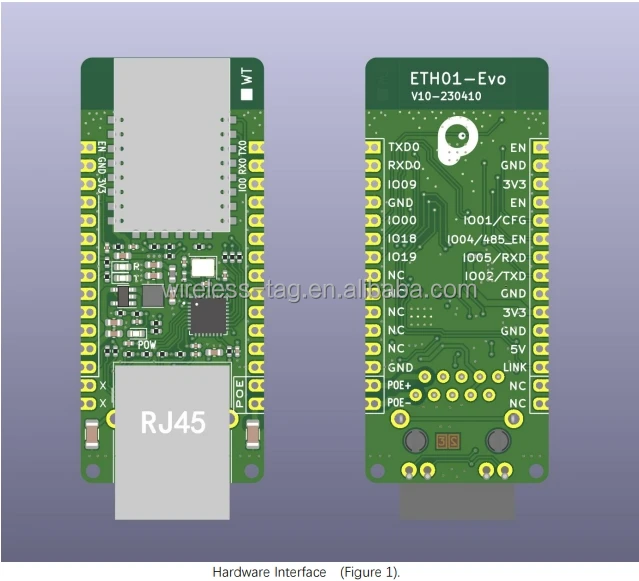 WT32-ETH01 EVO ESP32 Ethernet Module, WiFi IoT Gateway with POE - Ideal ...