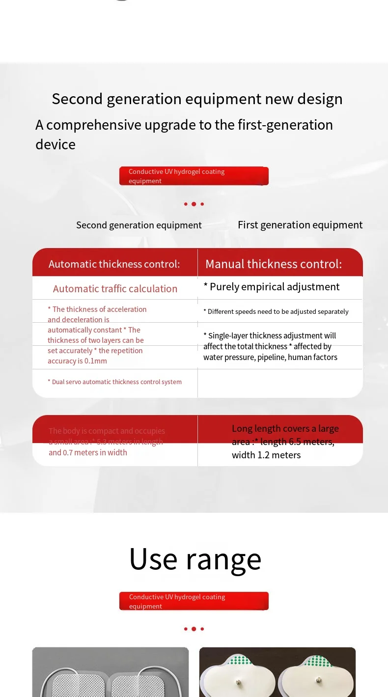 Customized Medical Electrode Hydrogel Hydrogel Coil Material Conductive ...