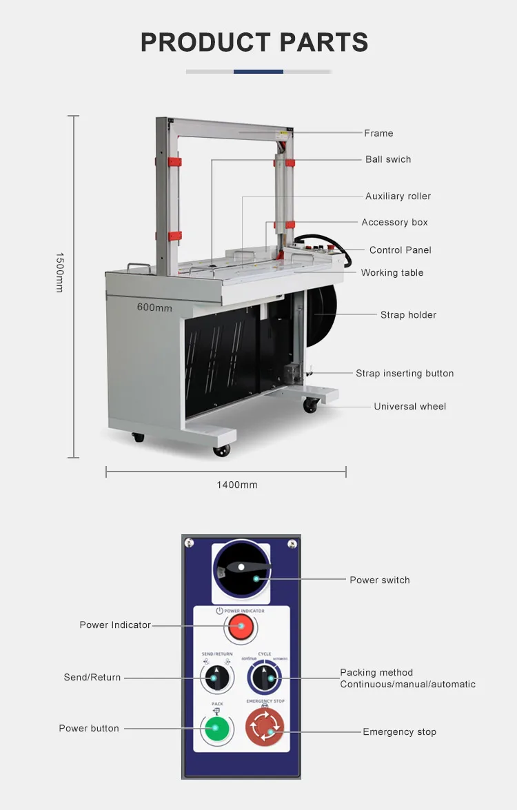 Carton Box Banding Machines Tying Packages Machinery Food Industries ...