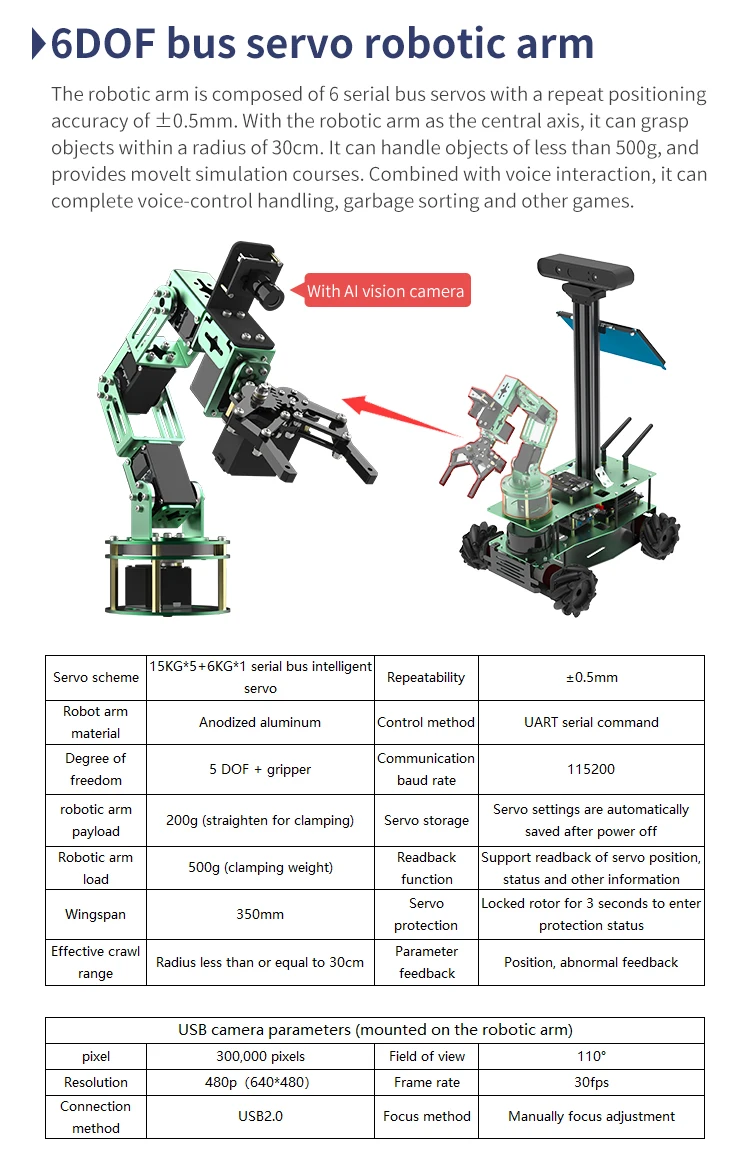Yahboom Rosmaster X3 Plus Programmable Robots Compatible With Ros Ros2 ...