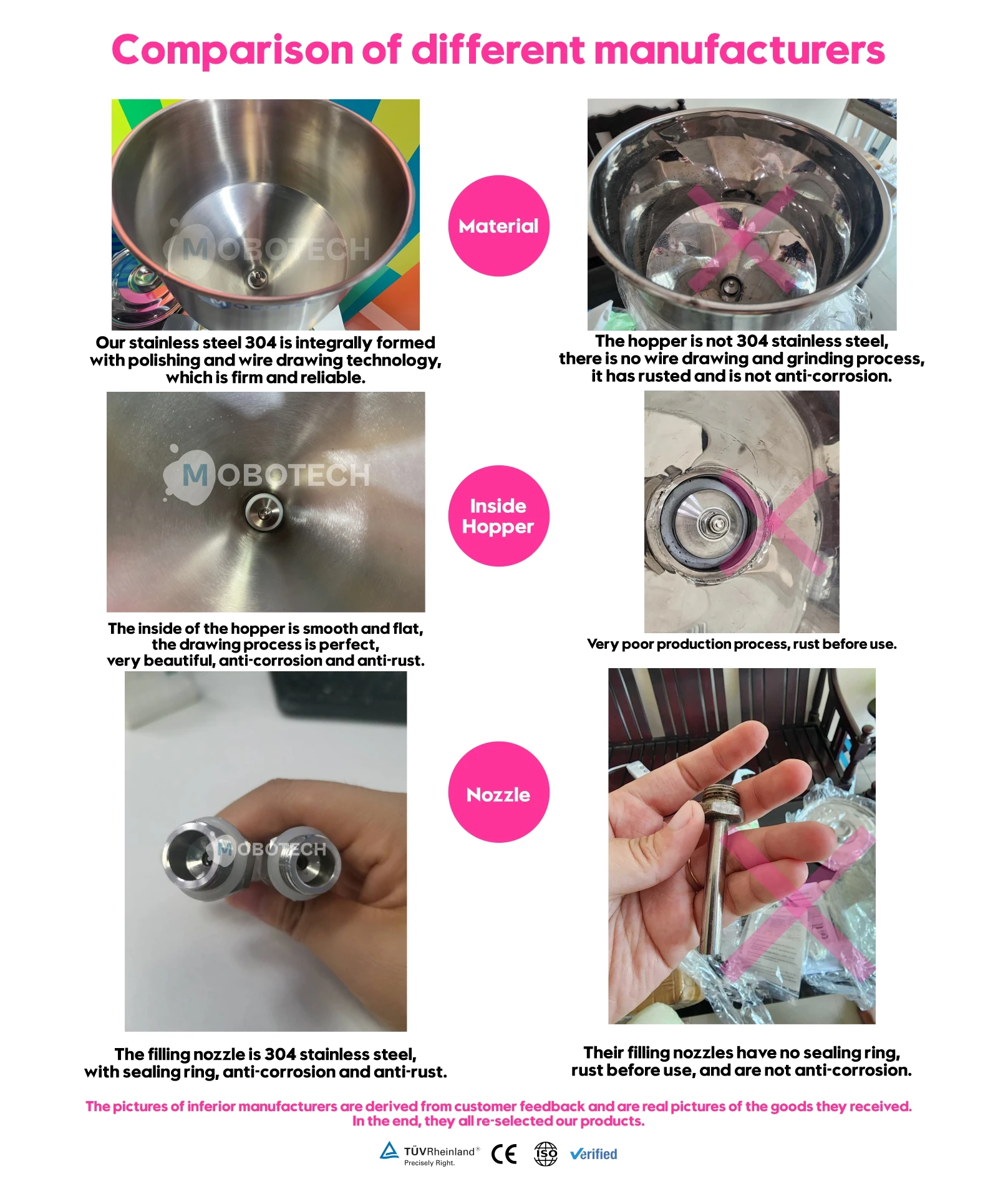 5-50ml Manual Cream Jam Injection Paste Filling Machine