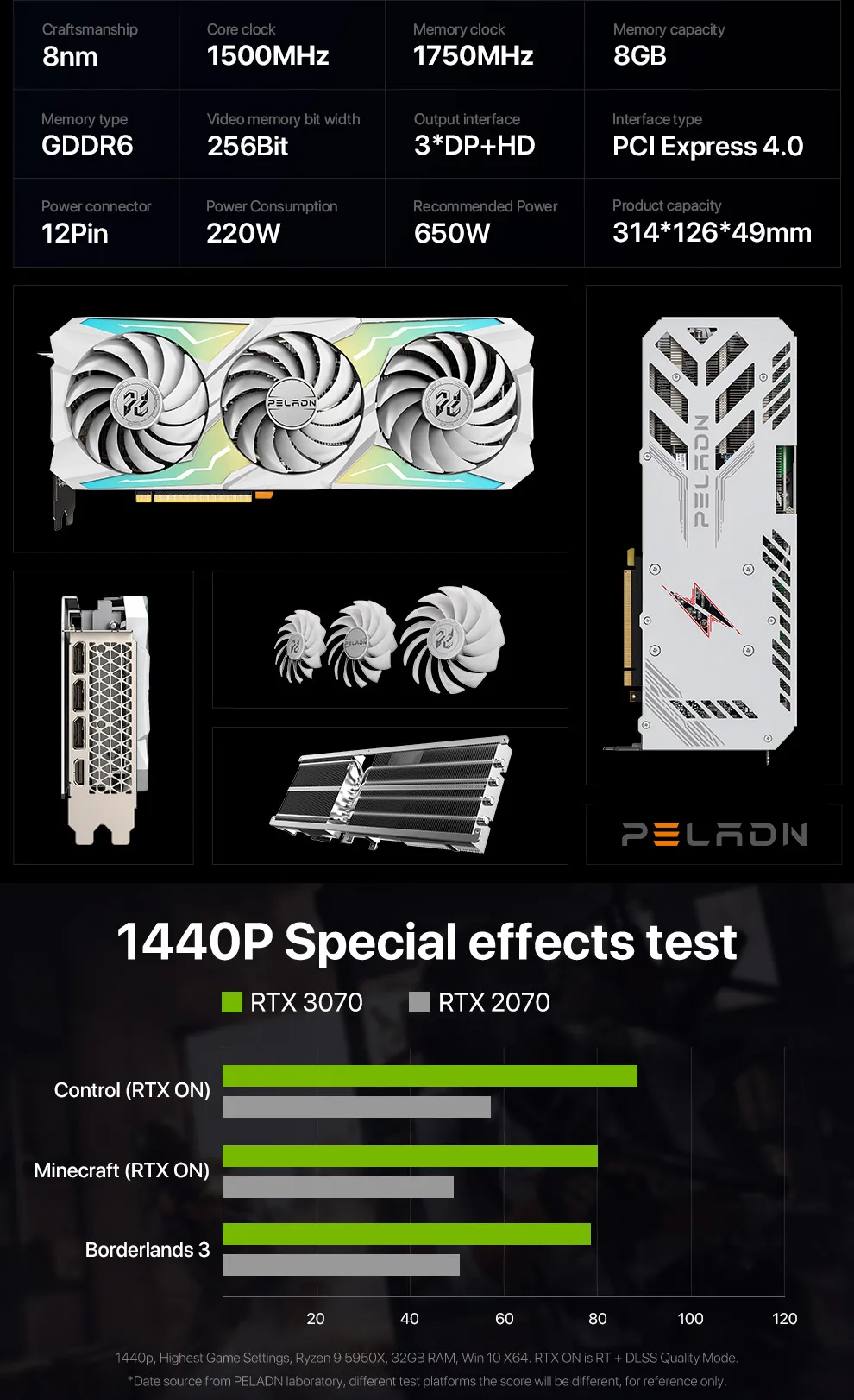 New Manufacturers Graphics Card Rtx3060 Ti 8gb 4050 4060 Rtx 4070 Rtx ...