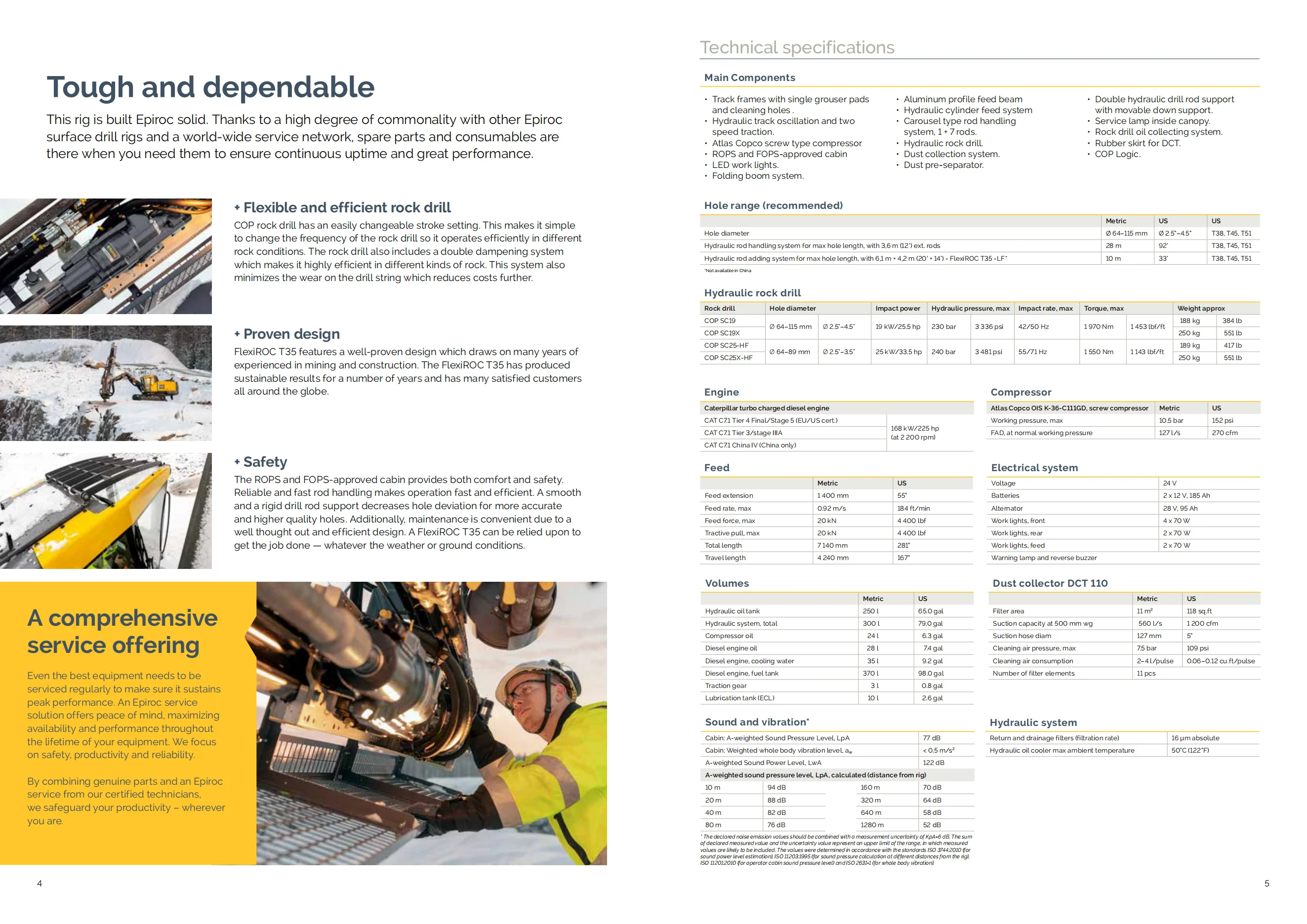 Atlas Copco Flexiroc T35 Drill Rig for Quarrying & Construction