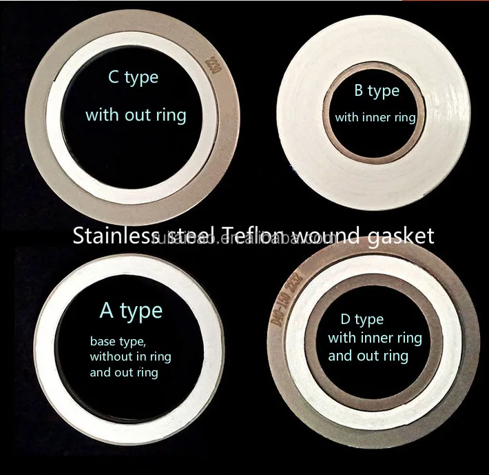 PTFE Stainless Steel Spiral Wound Gasket - High Temp Resistant