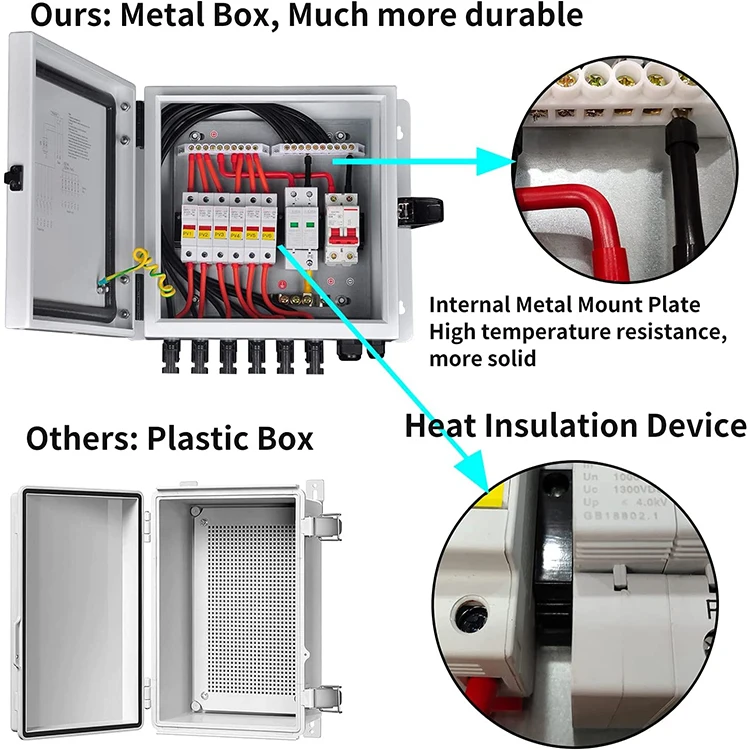 Photovoltatic Solar Combiner Box 1000v 8 Strings Solar Distribution Box ...
