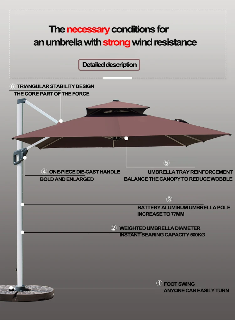 Outdoor Aluminum Solar LED Pergola Easy Open Exterior Sun Shade Parasol ...