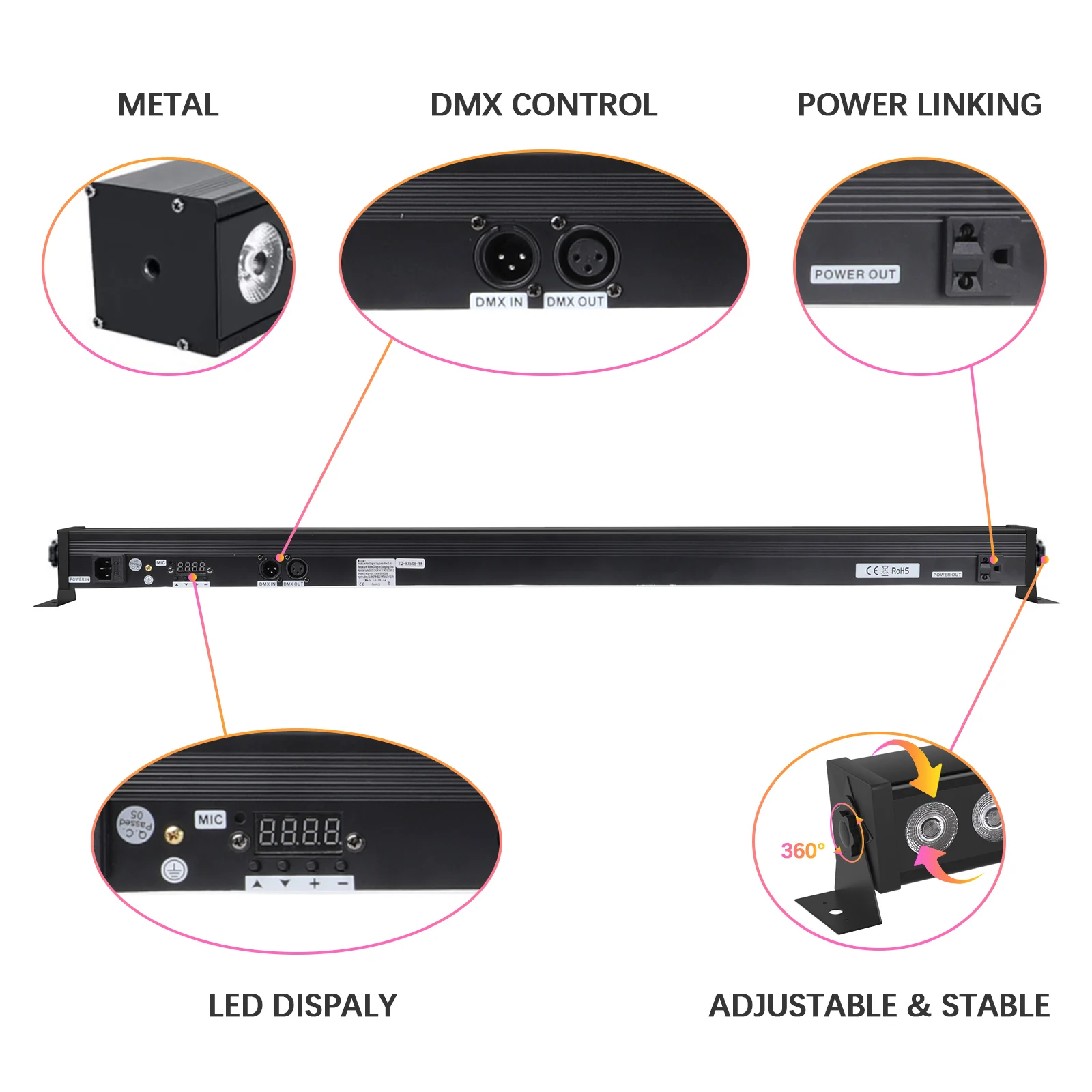 U`king 24 Leds Stage Light - DMX LED Strobe Wall Washer