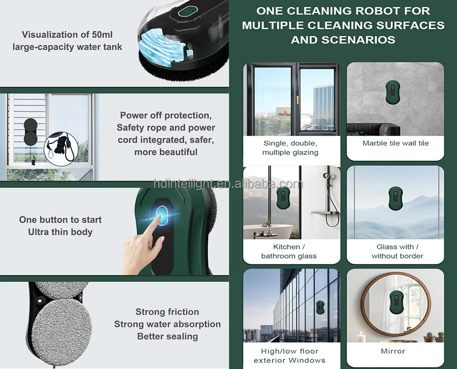 Automatic Smart Glass Cleaner Robot Oem/odm Custom Service Household ...