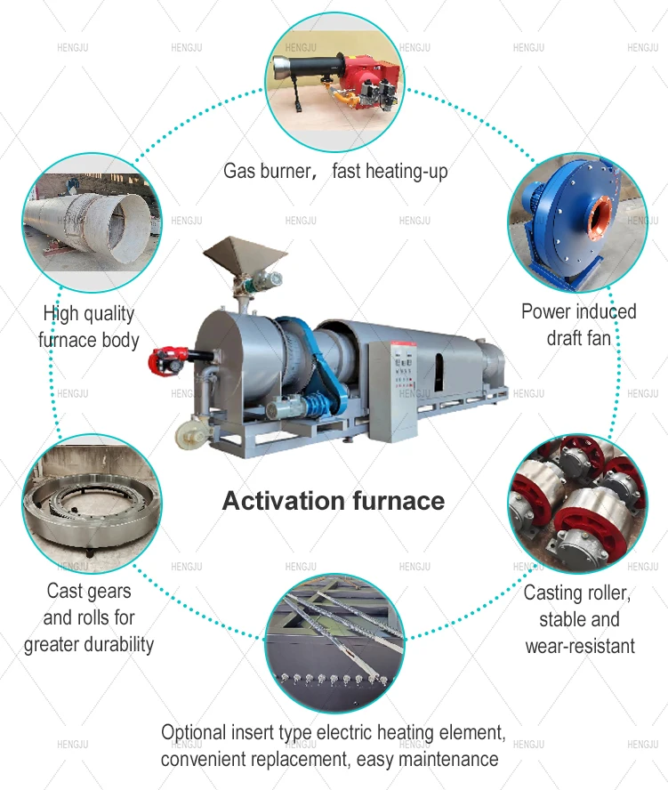 Coconut Shell Activated Carbon Machine - Efficient & Durable