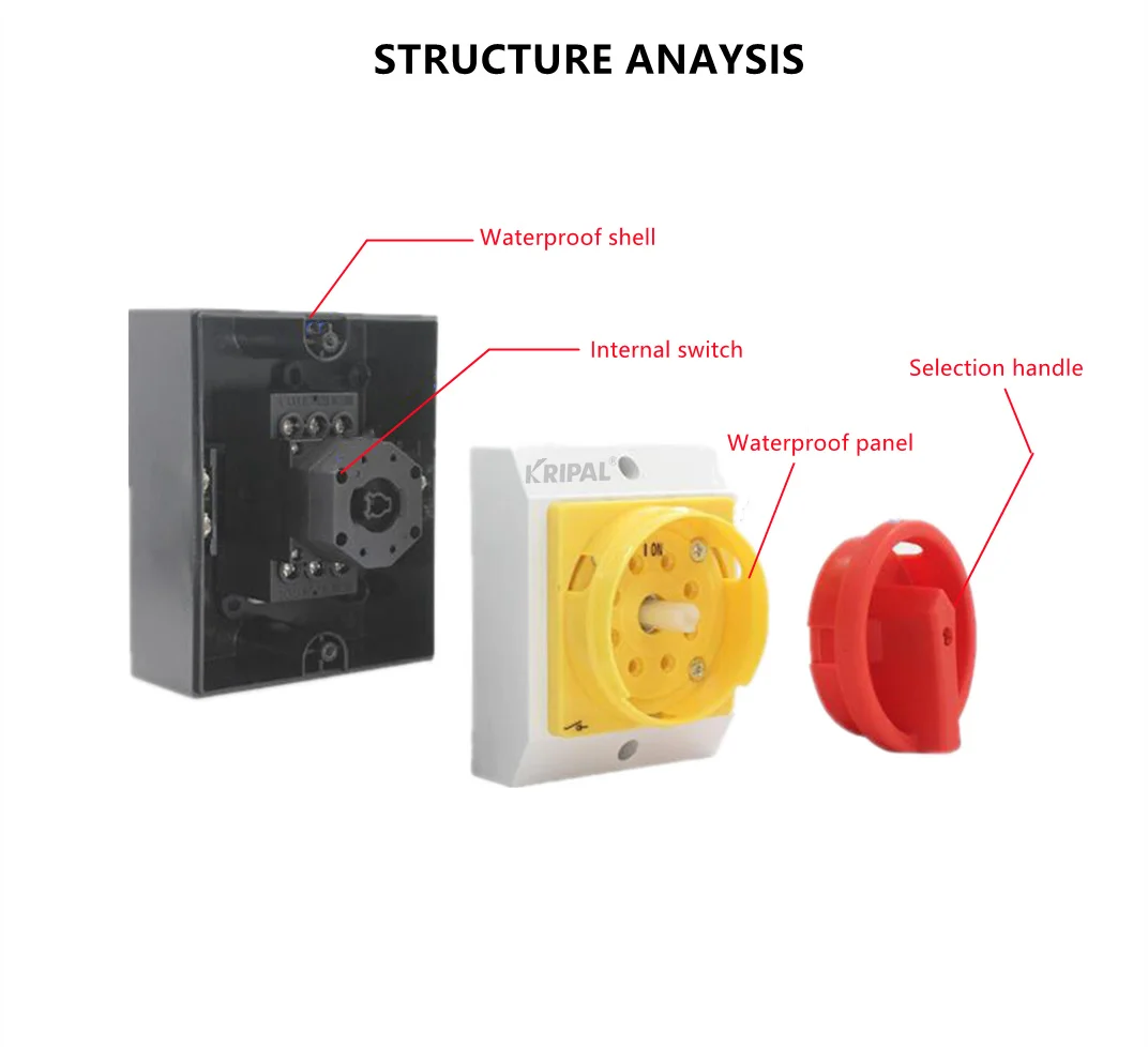 Waterproof 150A Rotary Isolator Switch IP65 4 Pole ODM | Wholesale
