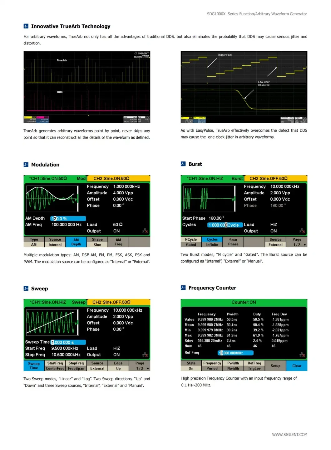 China Siglent RF Analog Function Arbitrary Waveform Signal Source ...
