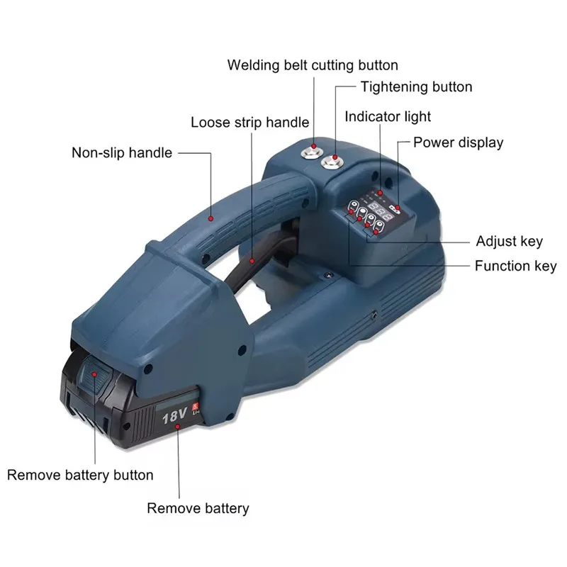 Automatic Strapping Wrapping Machine Tightener Binding Hand Tool For 10 ...