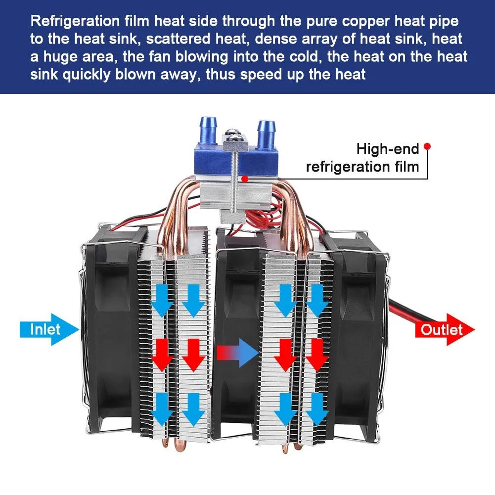 Aismartlink DC 12V Thermoelectric Cooler - Efficient Cooling