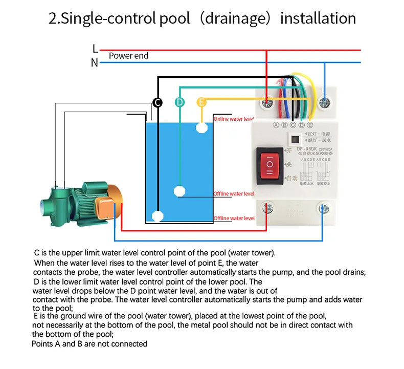 220V DF-96DK Liquid Level Controller - Smart Water Management