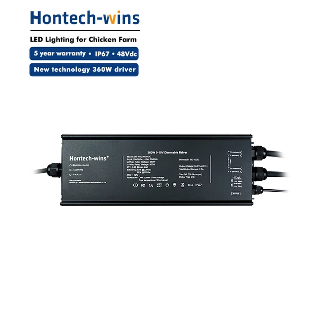 Company Overview - Shenzhen Hontech-Wins Electronics Co., Ltd.