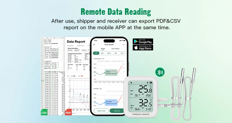 Bluetag Th30b/30r Smart Ble Temperature Data Logger Sensor With Temperature Monitor App - Buy ...