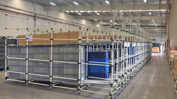 Lean Tube Carton Flow Shelf Racking Systems Fluent Shelf Aluminum Tube ...
