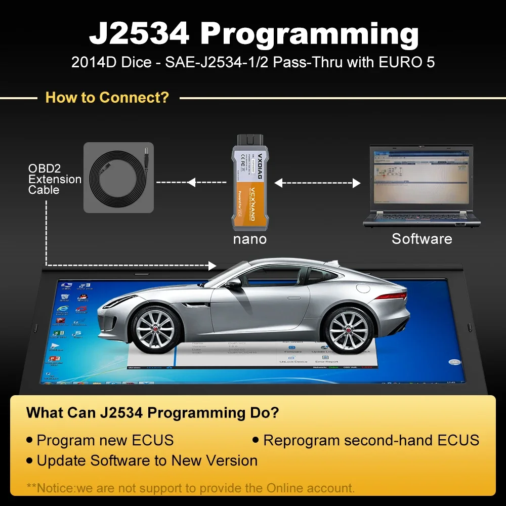VXDIAG J2534 ECU Programming VCX NANO NX300 for VOLVO 2014D