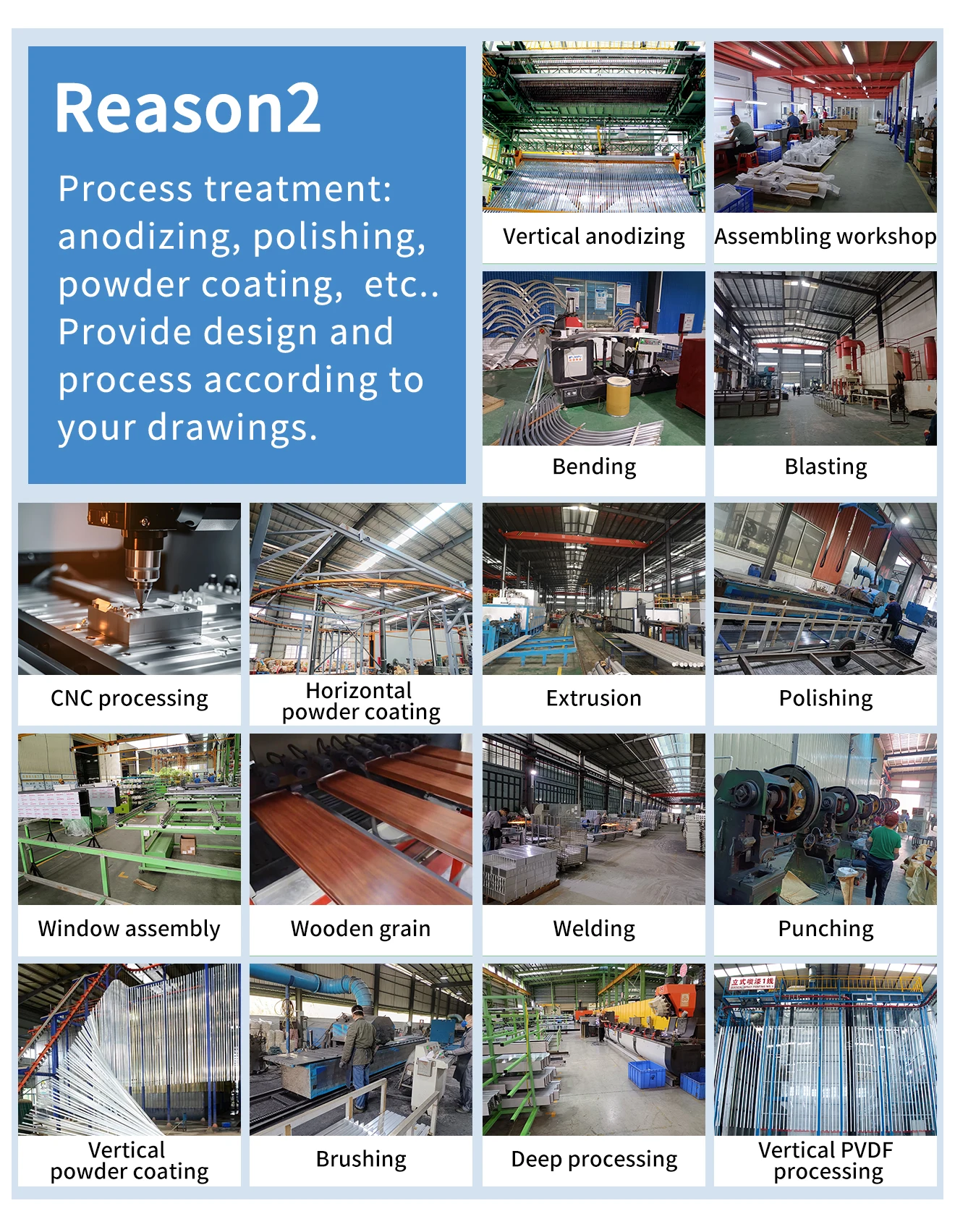 Standard Industrial Extrusion Boat I Beam Profile Aluminium