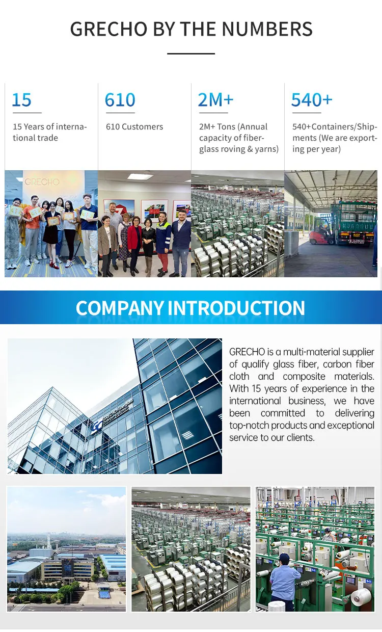 Grecho Glass Fiber Mat Reinforced Fiberglass Chopped Strand Mat 450 Csm ...