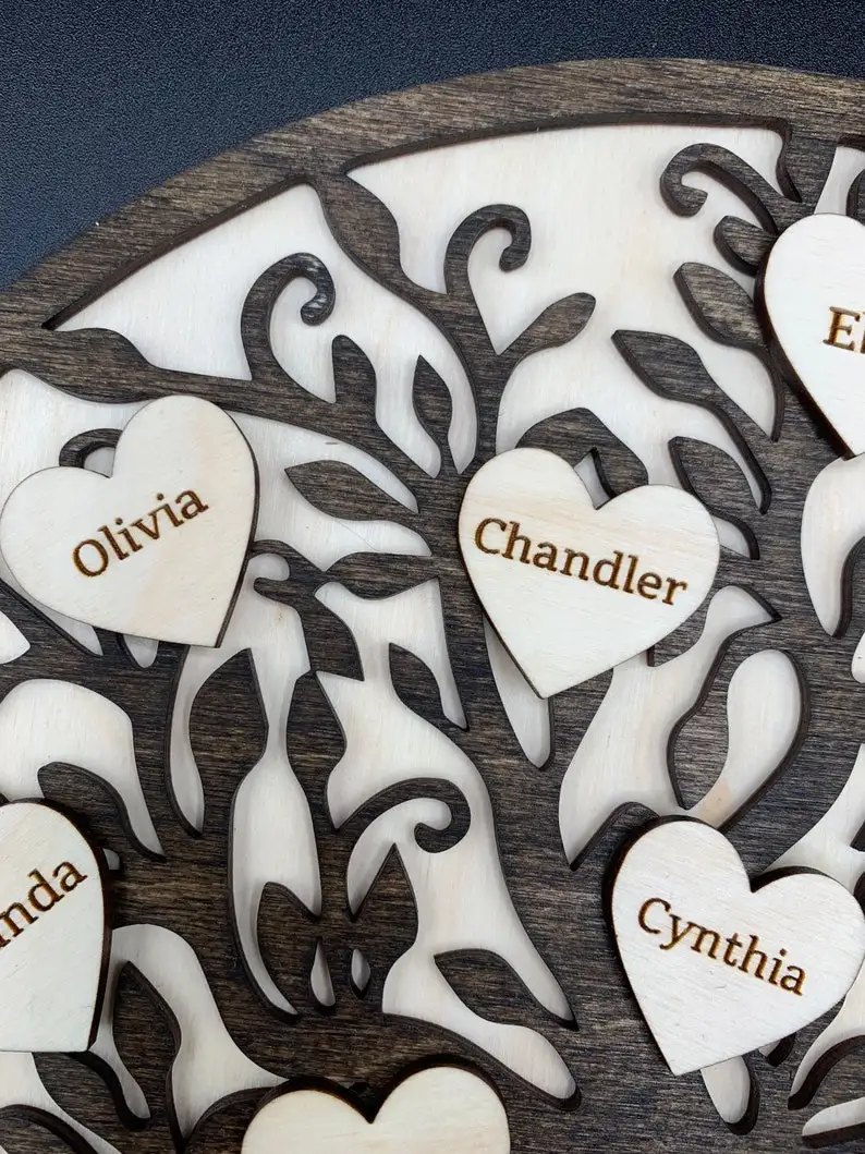 Personalized Family Tree - Custom Wall Art for Home Decor