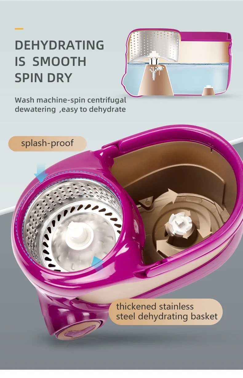 Magic 360 Spin Floor Cleaning Mop Set for Home Kitchen