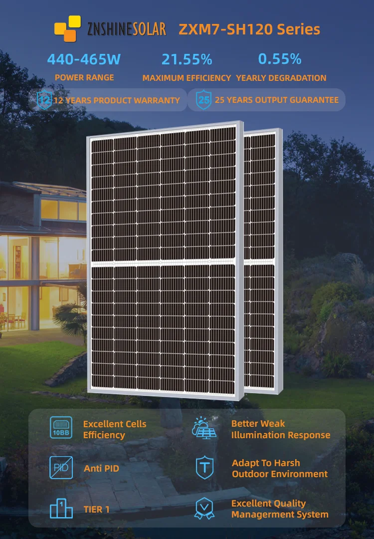 Znshine Solar Panels - High Efficiency 440W to 465W Mono Panels