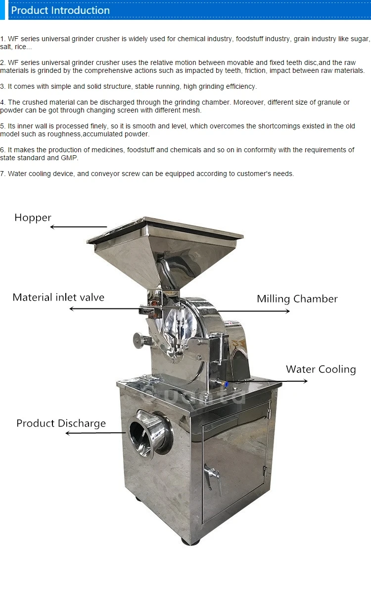 Laboratory Hammer Mill/hammer For Flour/hammer Mill With Cyclone - Buy ...