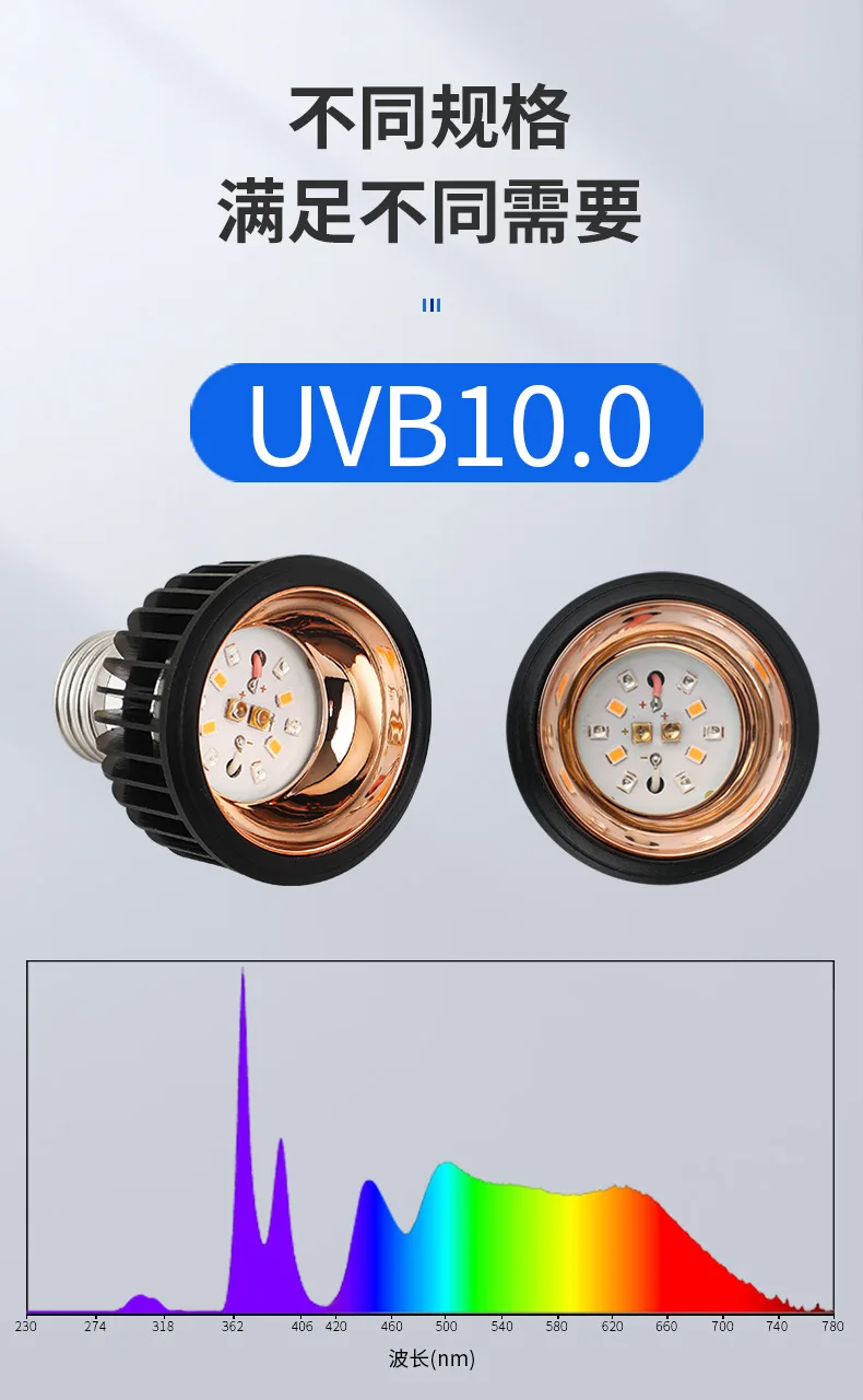 Full Spectrum UVB Reptile Light Bulb Kit 10.0-15.0 W for Tortoise ...