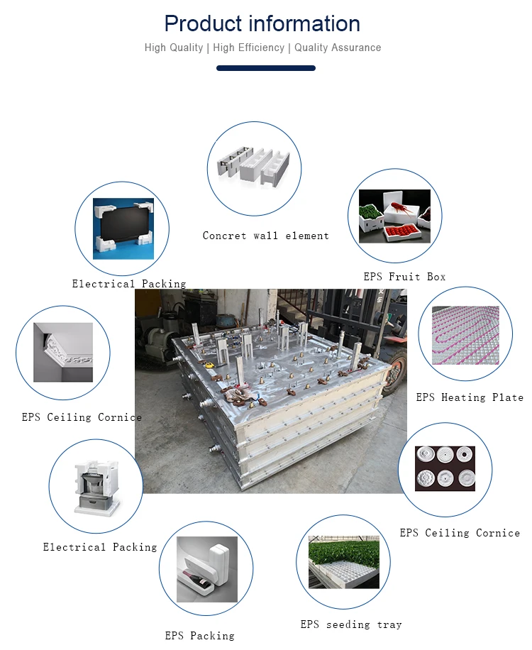 Eps Foam Expandable Polystyrene Decorative Mould - Buy Eps Molding ...