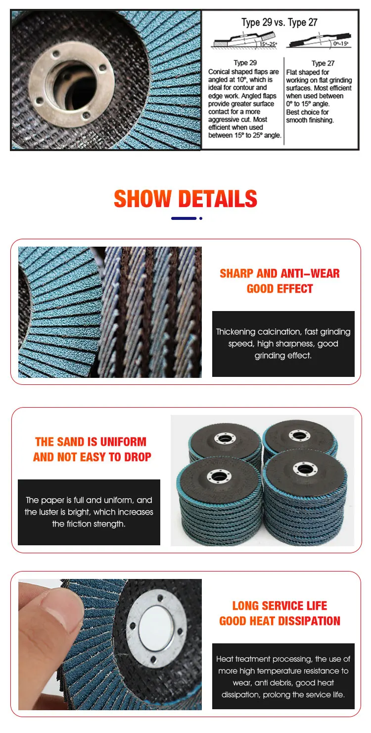 5 Inch 125mm 40/60/80/120 Grit Zirconia Zirconium Flap Disc For Angle ...