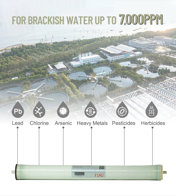 HJC RU4040 Reverse Osmosis Membrane - 99.2% Salt Rejection