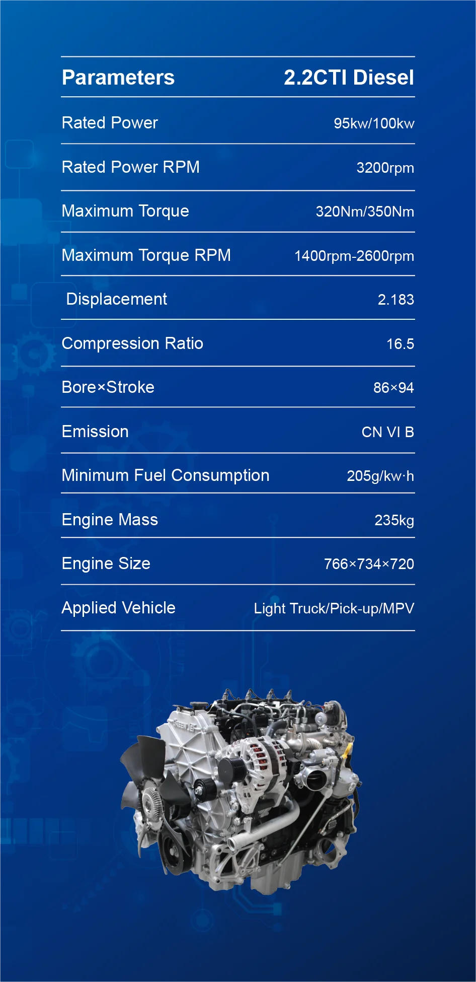 JAC Genuine Parts - High Quality Gasoline & Diesel Engines